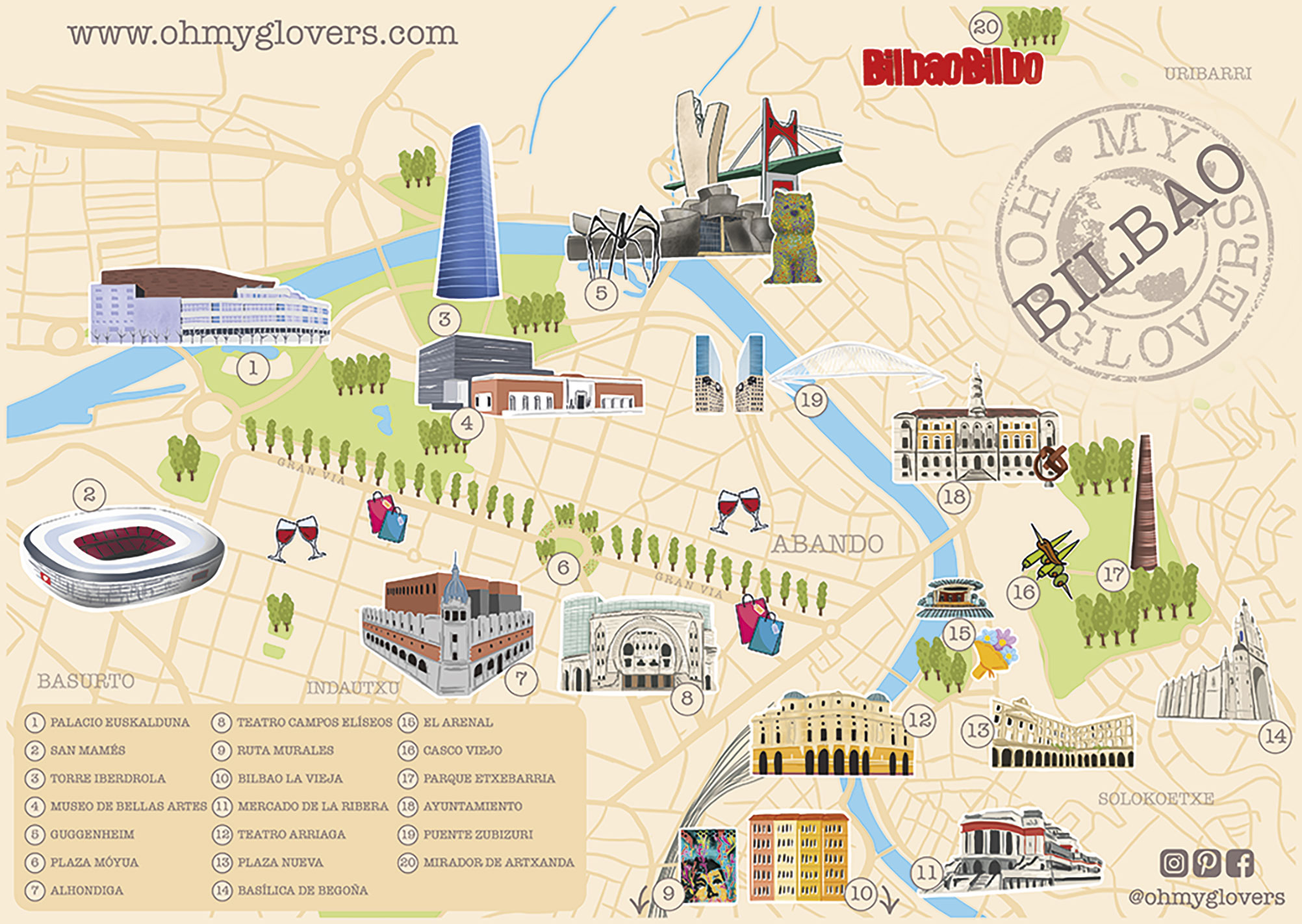 Qué ver y hacer en Bilbao, de la industria al turismo | Ohmyglovers